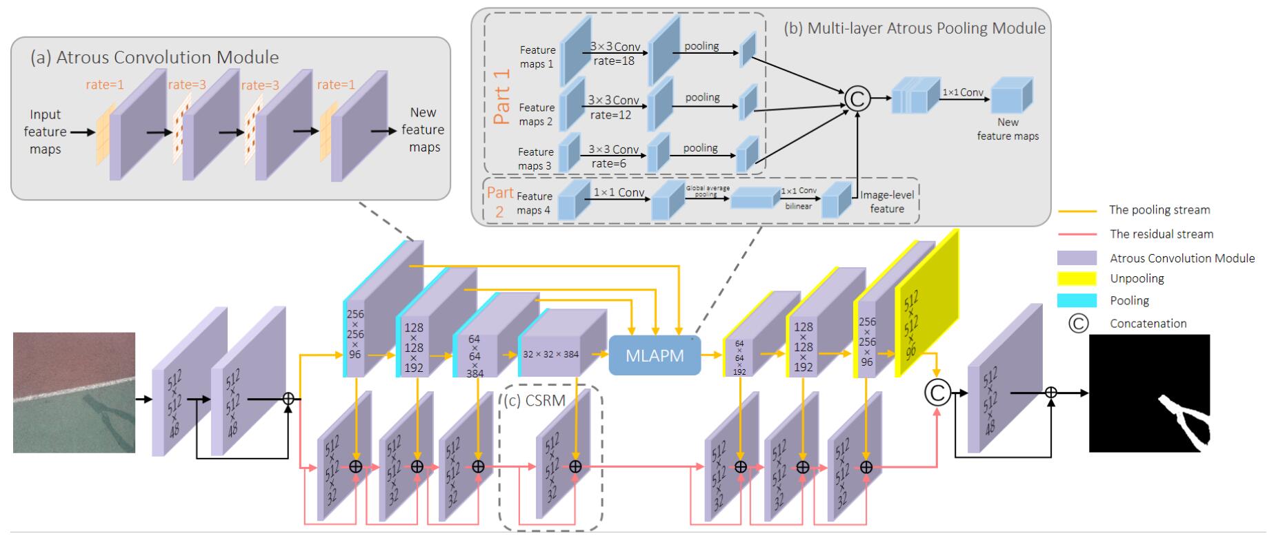 Welcome to Dawei Li’s Homepage! | DavidLeePP