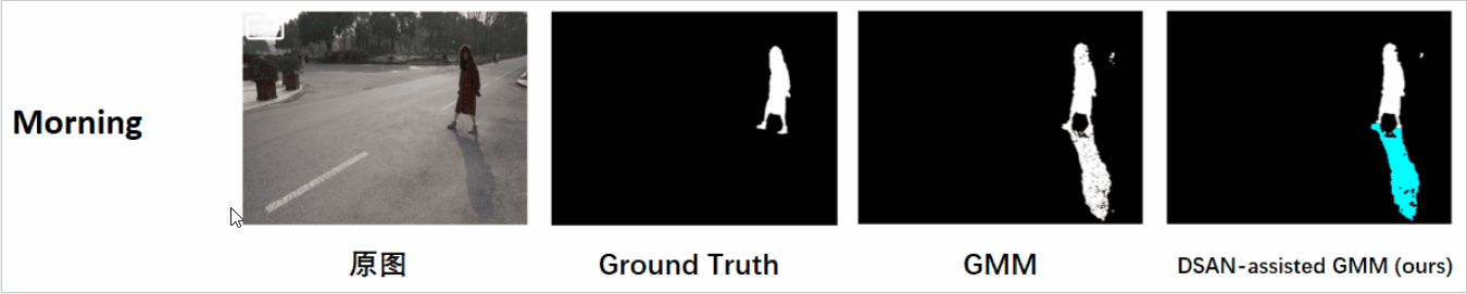 Welcome to Dawei Li’s Homepage! | DavidLeePP