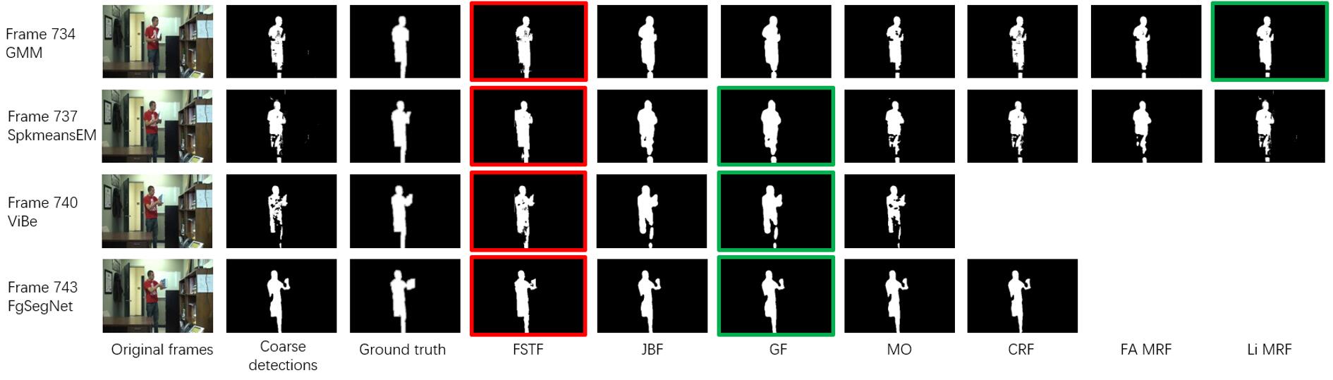 Welcome to Dawei Li’s Homepage! | DavidLeePP