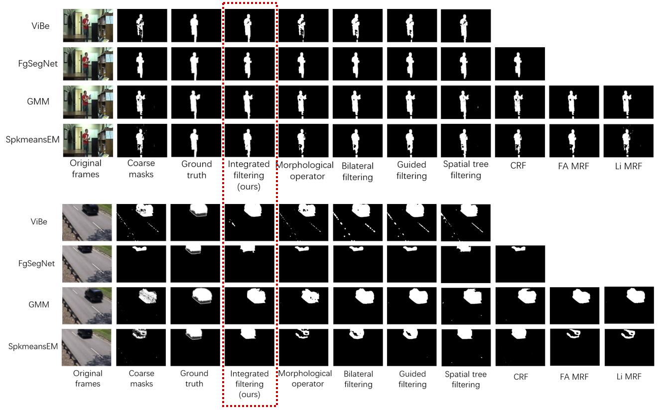 Welcome to Dawei Li’s Homepage! | DavidLeePP