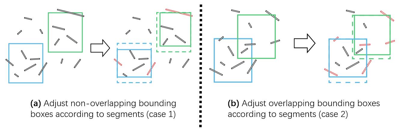 Welcome to Dawei Li’s Homepage! | DavidLeePP