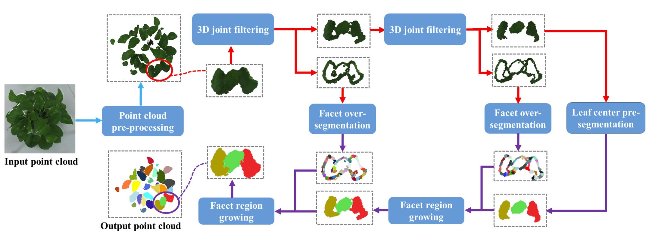 Welcome to Dawei Li’s Homepage! | DavidLeePP