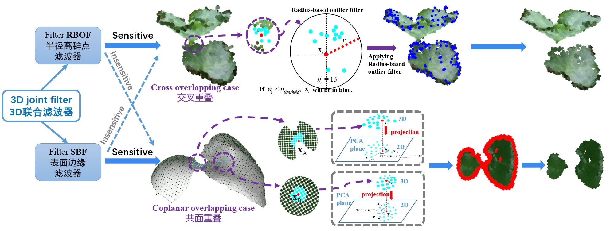Welcome to Dawei Li’s Homepage! | DavidLeePP