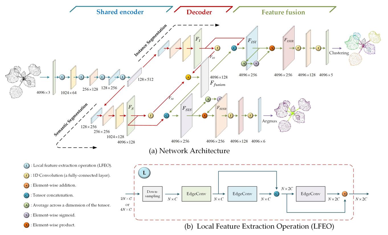 Welcome to Dawei Li’s Homepage! | DavidLeePP