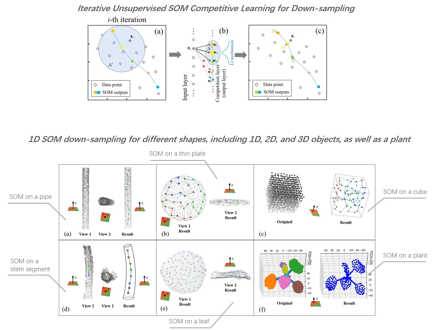 Welcome to Dawei Li’s Homepage! | DavidLeePP
